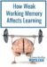 Working Memory and Learning Struggles | Homeschooling with Dyslexia