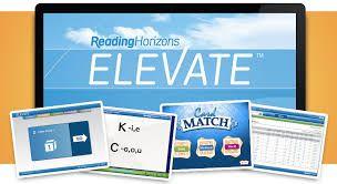 Comparison of The Top 4 Orton-Gillingham Reading Programs